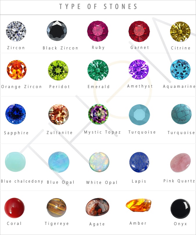 Stone Colors Info
